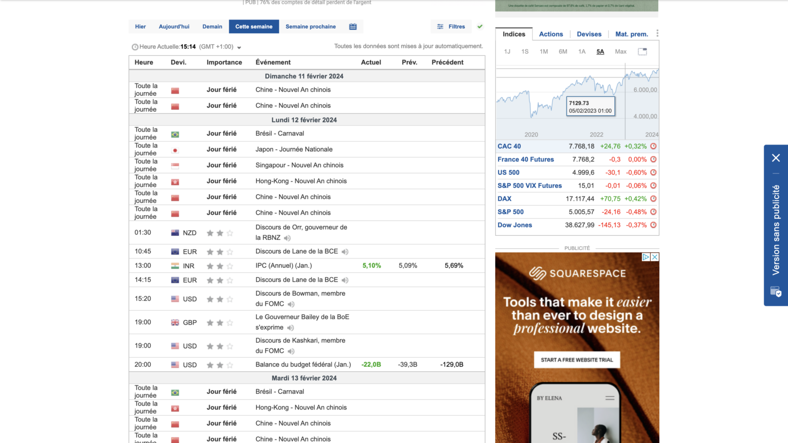 L'Analyse Technique : Guide Complet des Supports, Résistances et Indicateurs Clés pour les ...