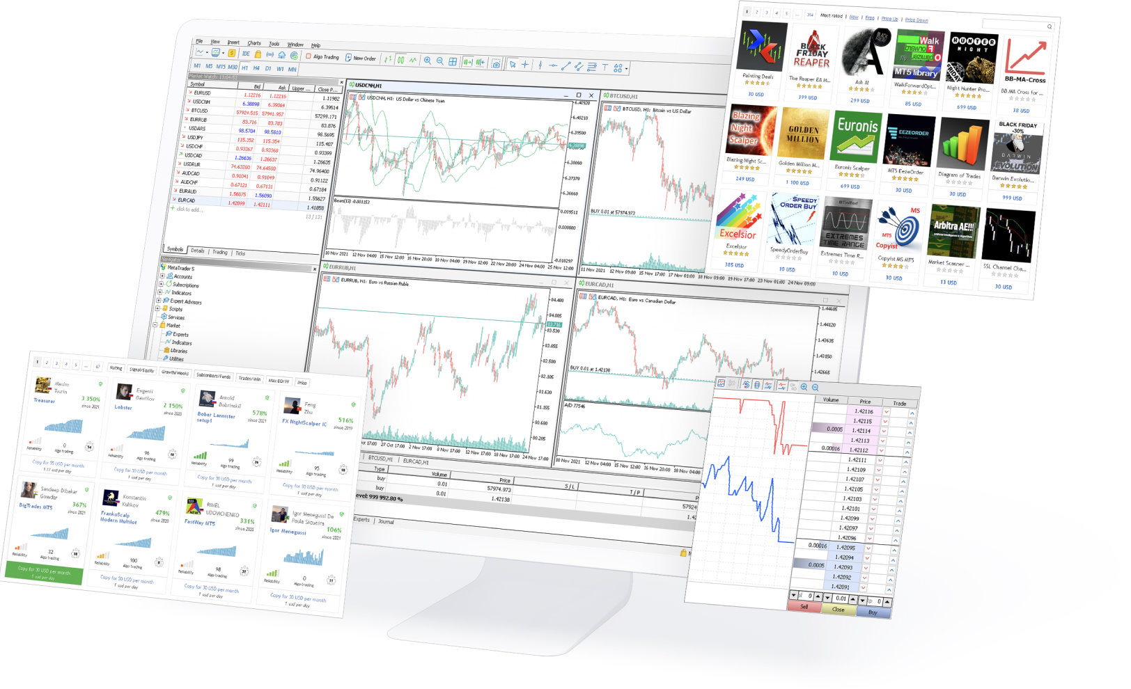 Qu’elle est la différence entre TradingView et Metatrader ? - TraderBook